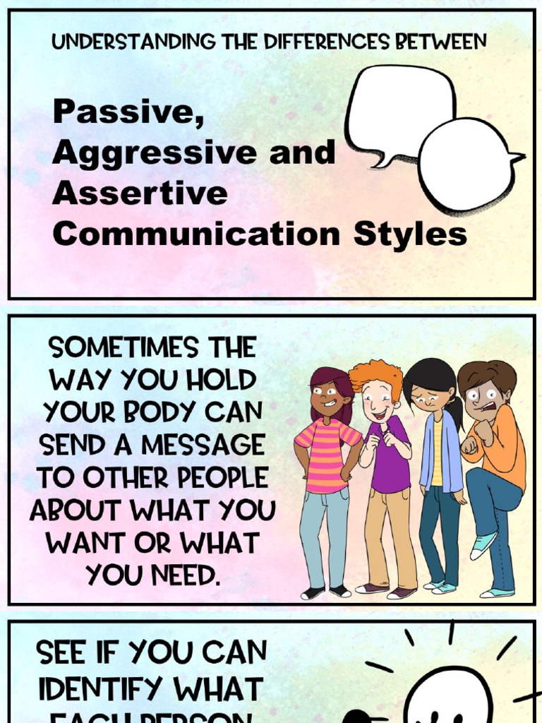 Harold Coronado - Passive Assertive Aggressive Presentation | PDF
