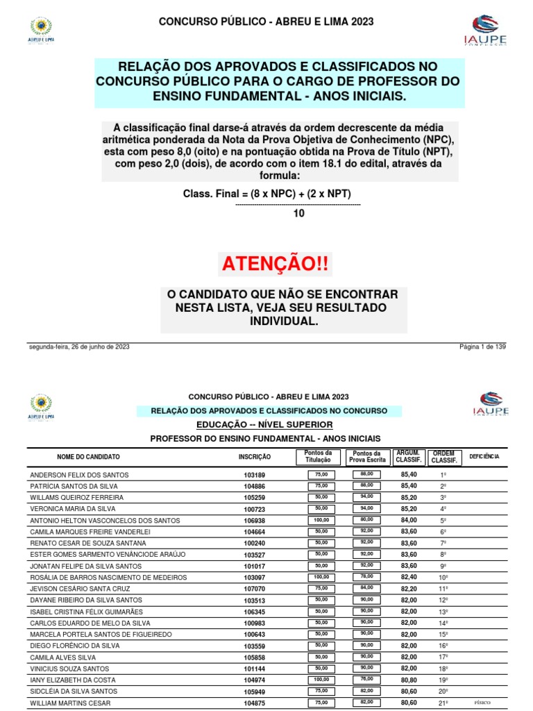 AbreuELima - Aprovados e Classific No CONCURSO-Professor | PDF ...