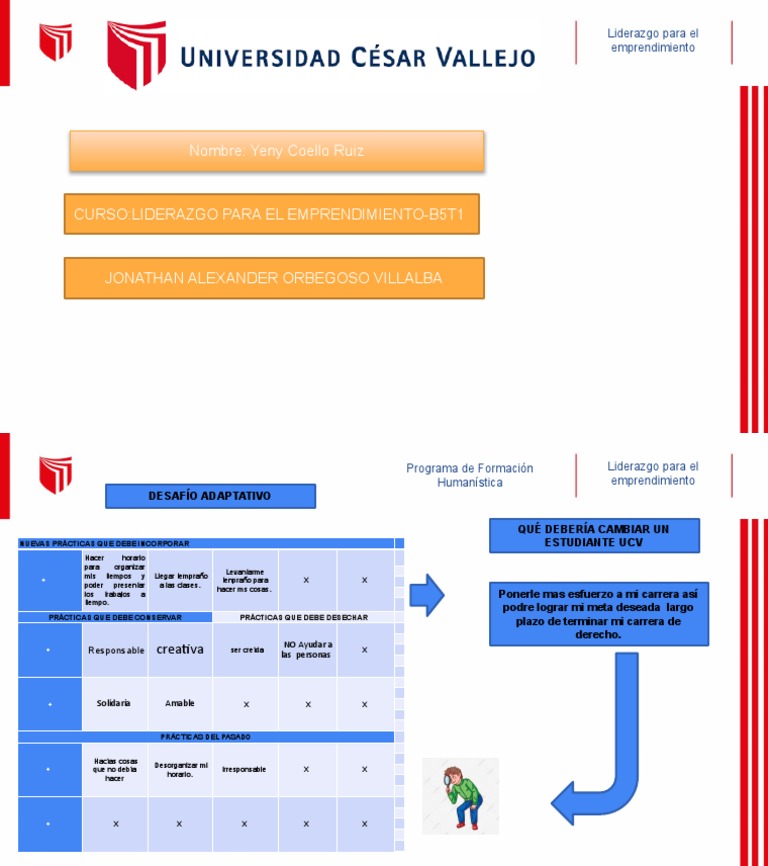 Material Complementario Ppt 3 | PDF