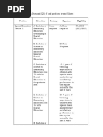 CSC MC 6, 2012 - SPMS PDF | PDF