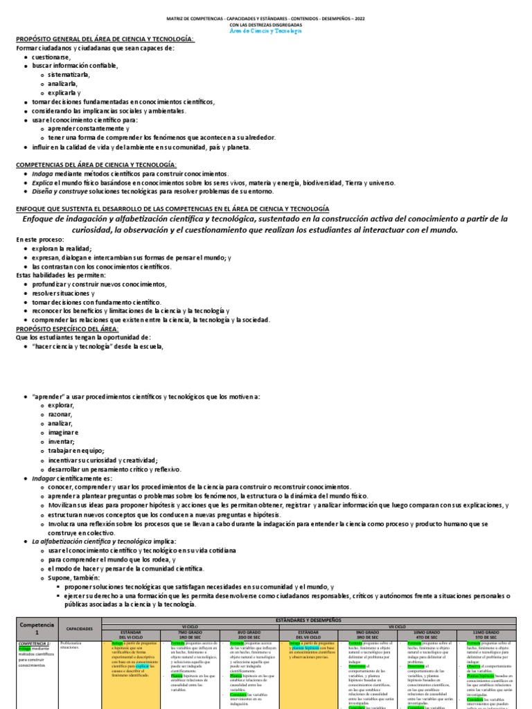 MTRZ - Compts - Caps - Ests - Conts - DSMPS - Ciencia y Tecnología 2022 ...