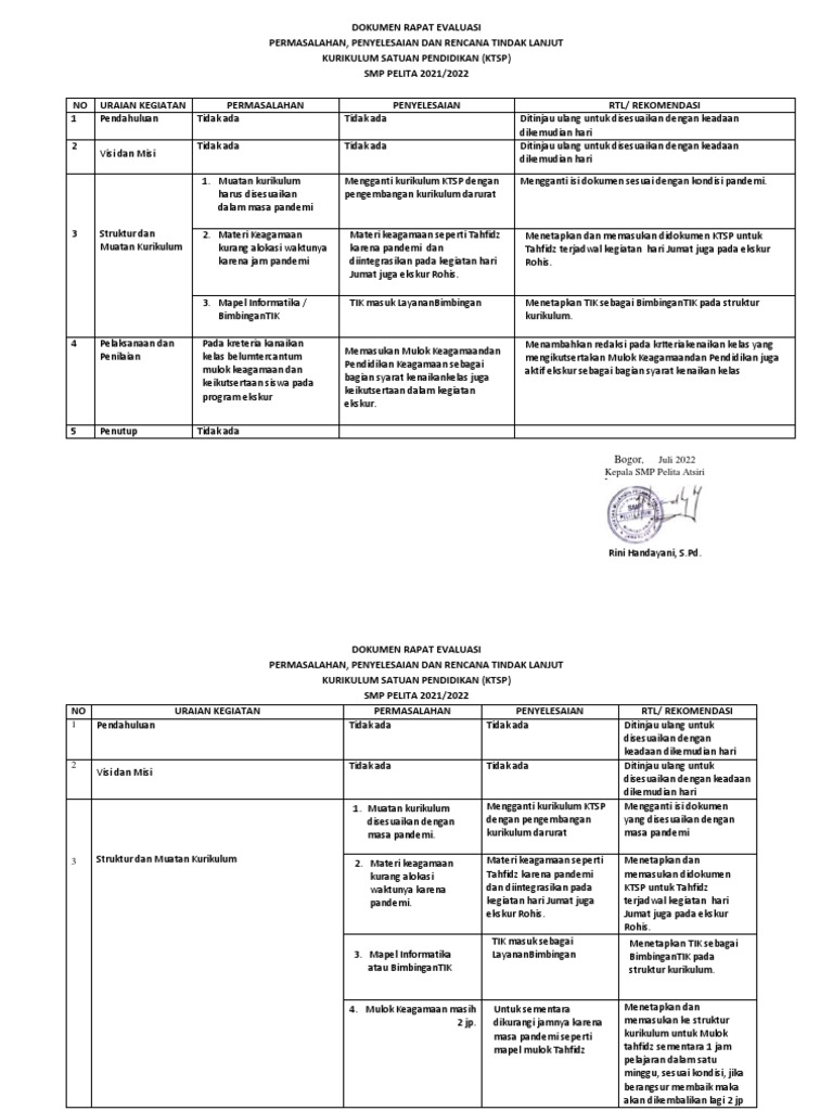 Dokumen Raker - Rapat Evaluasi | PDF