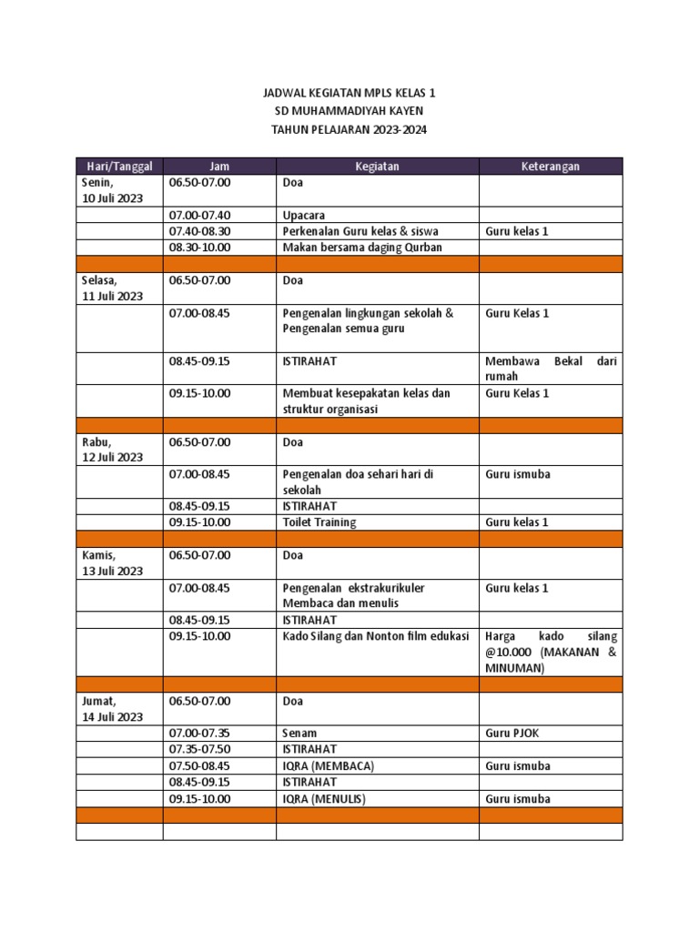 Jadwal Kegiatan MPLS Kelas 1 | PDF