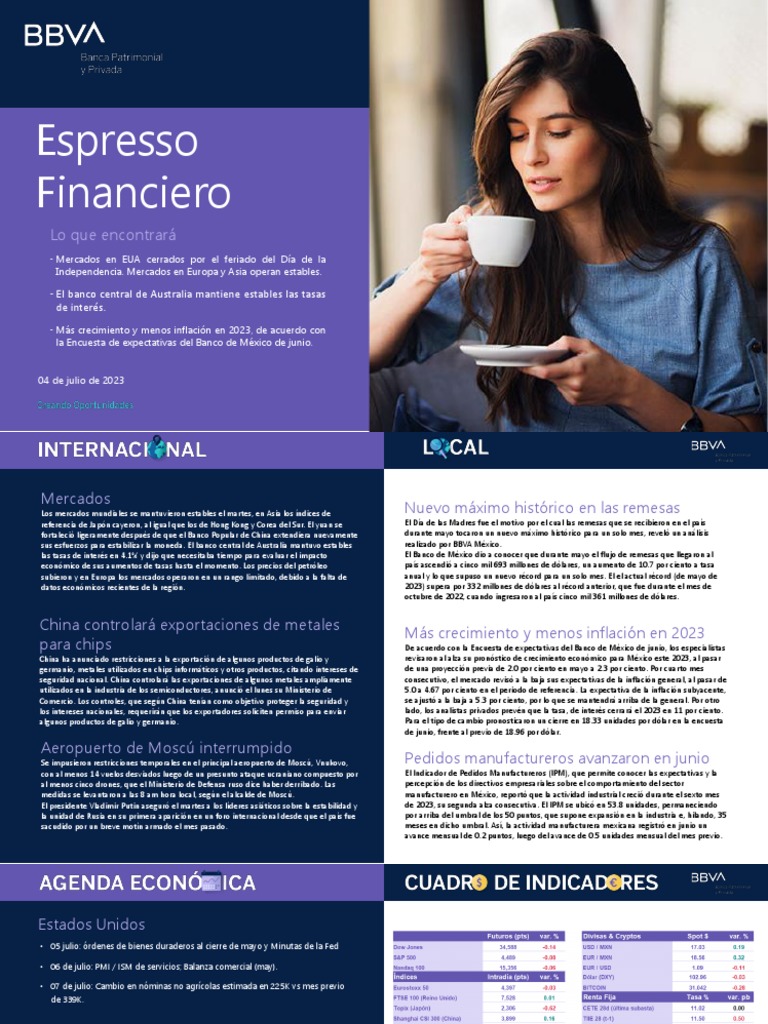 Espresso 0407 | PDF | Inflación | China