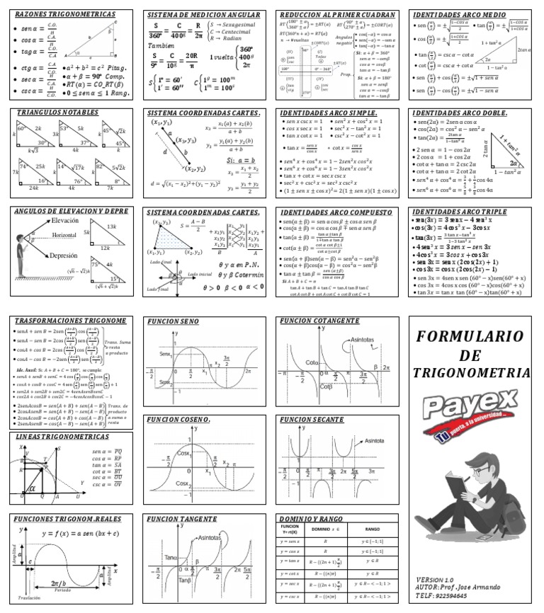 Formulario de Trigonometria V2 | PDF