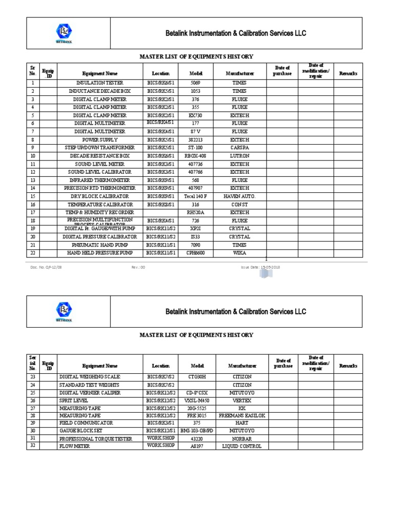 Equipment History Card | PDF | Calibration | Metrology