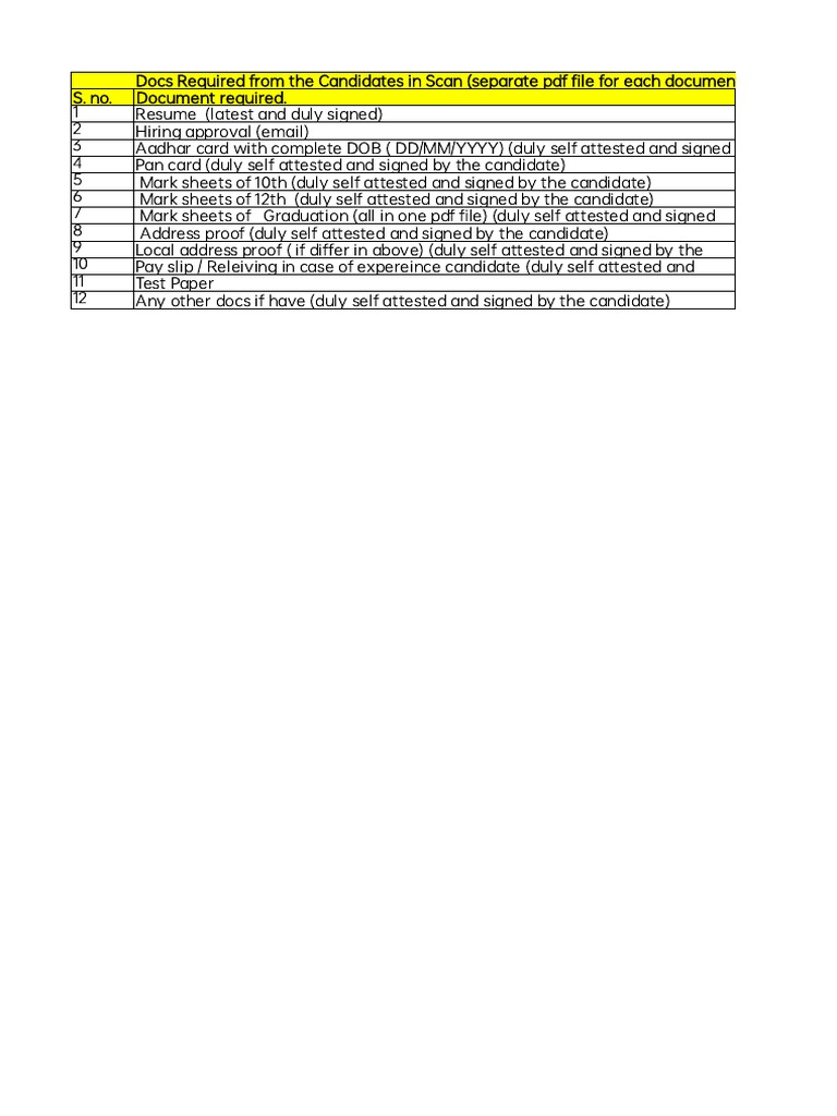 Required Candidate Documents List | PDF | Career & Growth