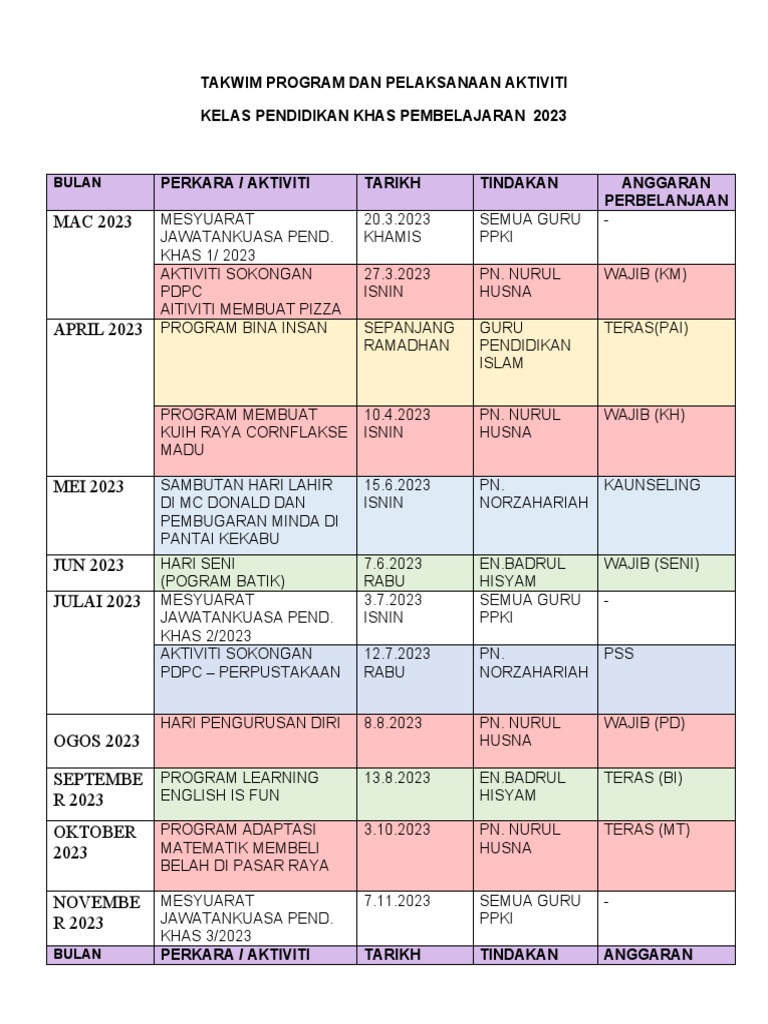Takwim Program Dan Pelaksanaan Aktiviti 2023 | PDF