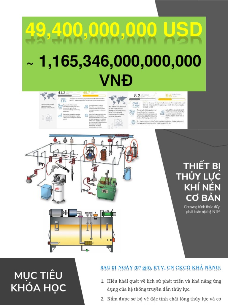 ĐT Gi NG Viên | PDF