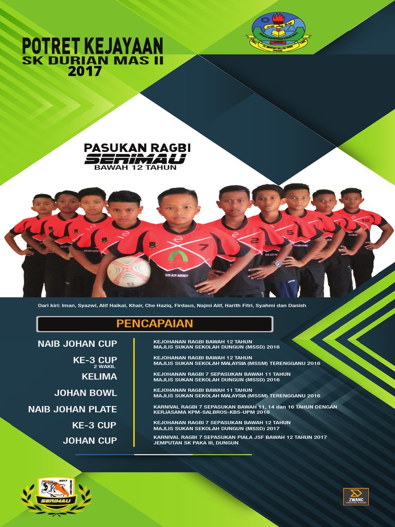 Final Bunting U12 - Ragbi | PDF