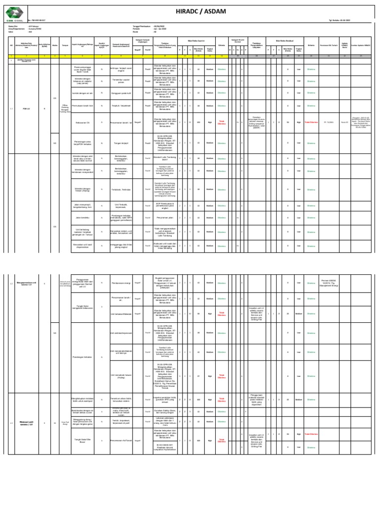 Hiradc&asdam Hse 2022 | PDF
