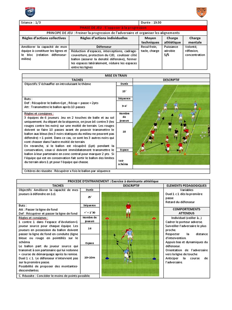 Freiner-la-progression-Seance-1 | PDF