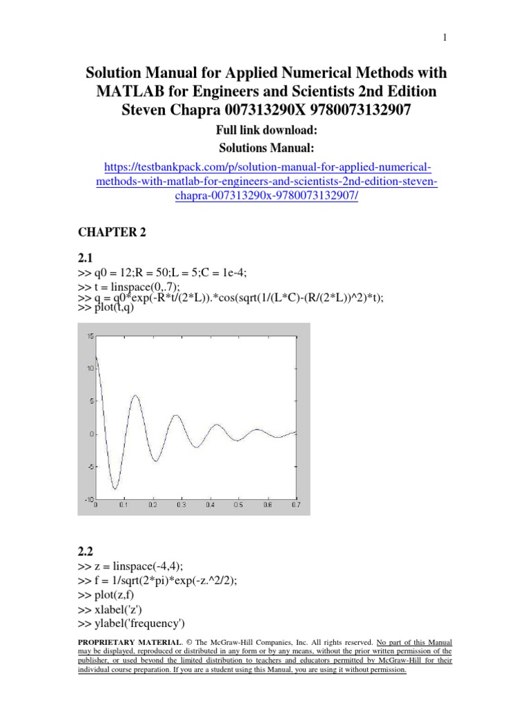 Solution Manual For Applied Numerical Methods With MATLAB For Engineers and Scientists 2nd ...