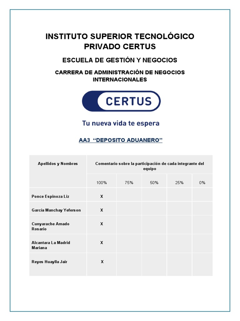 DEPOSITO ADUANERO | PDF | aduana | Economias