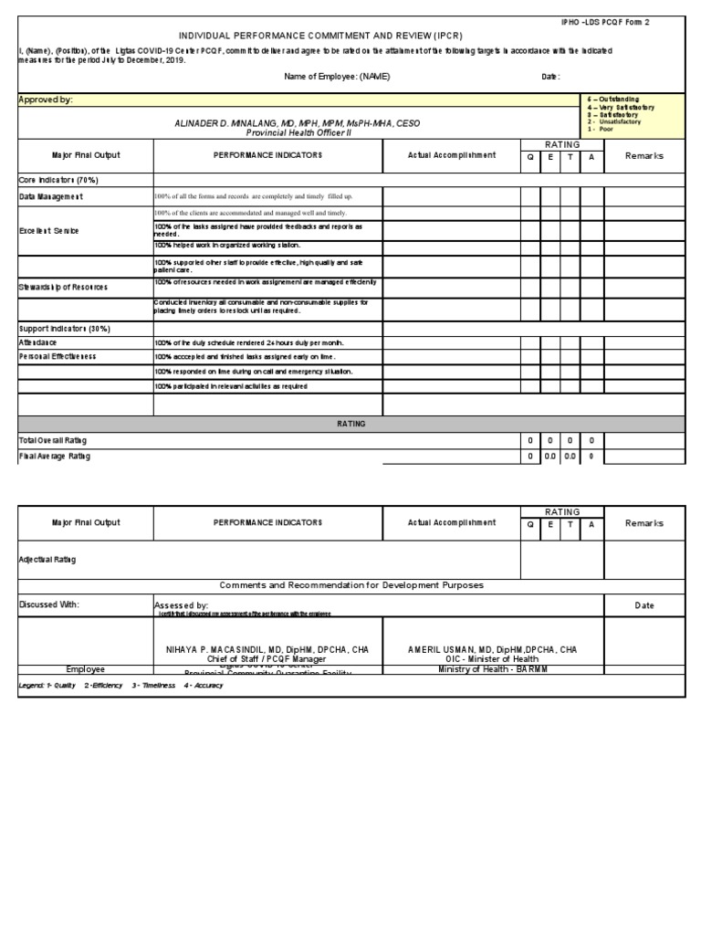 PCQF Ipcr | PDF | Performance Indicator | Business