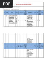 Hira Register: Grasim Industries Limited, Vilayat Bharuch (Gujarat ...