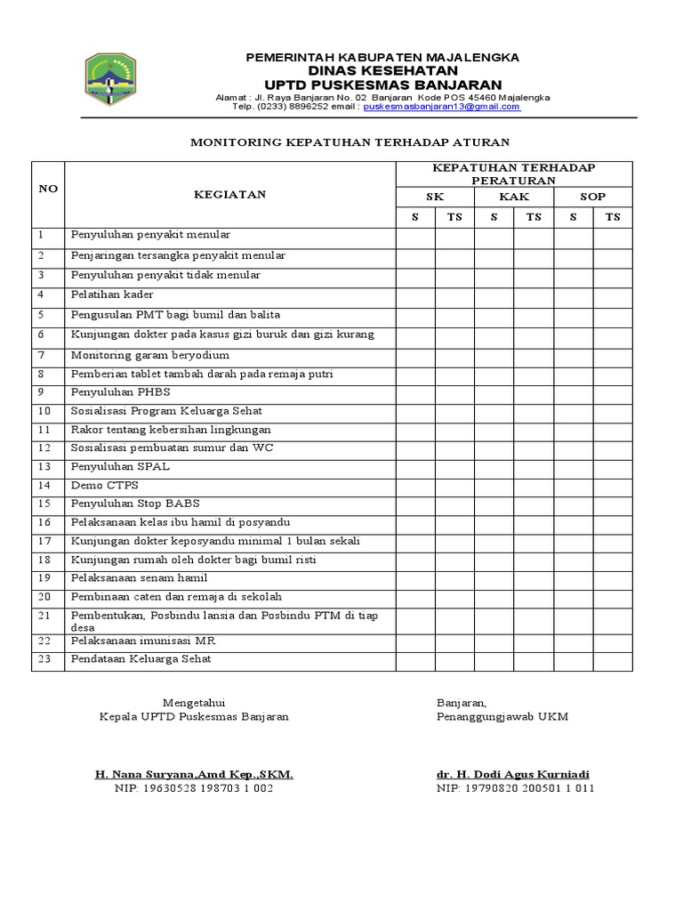 Monitoring Sop | PDF | Sains & Matematika