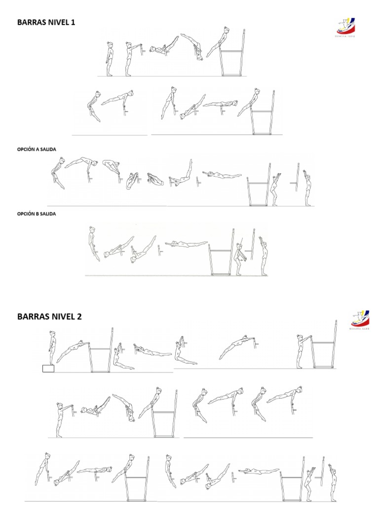 Estructura de Barras por Niveles | PDF