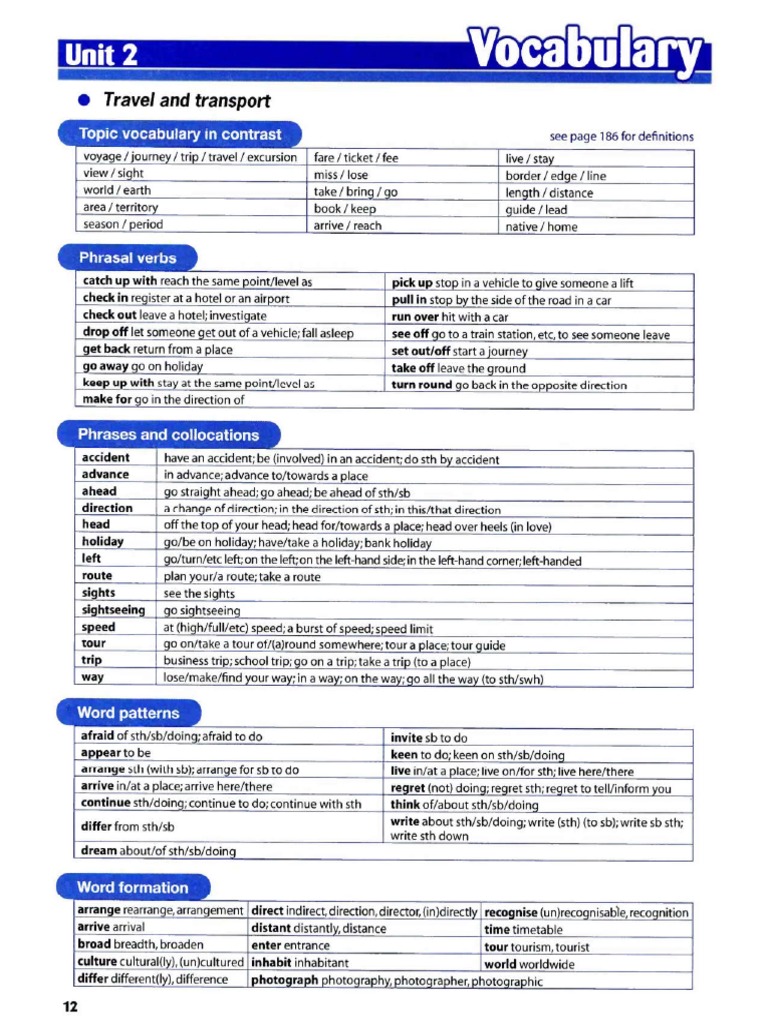 Vocabulary B2 - Unit 2 | PDF
