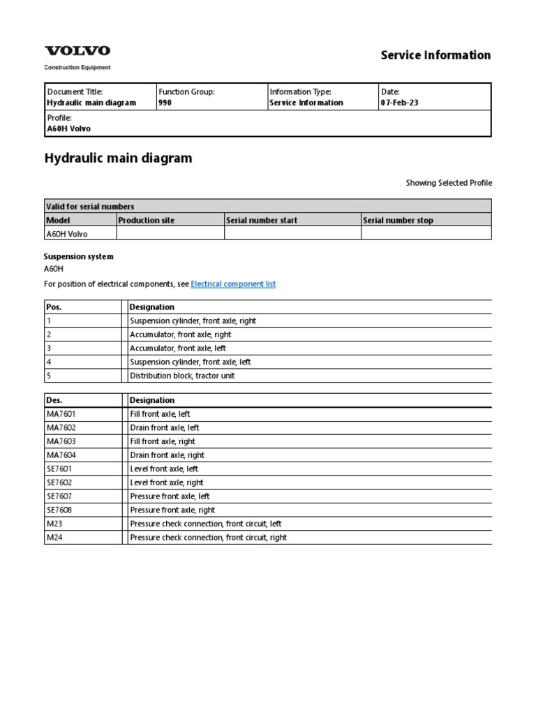 A60H Volvo Suspension System Diagram | PDF