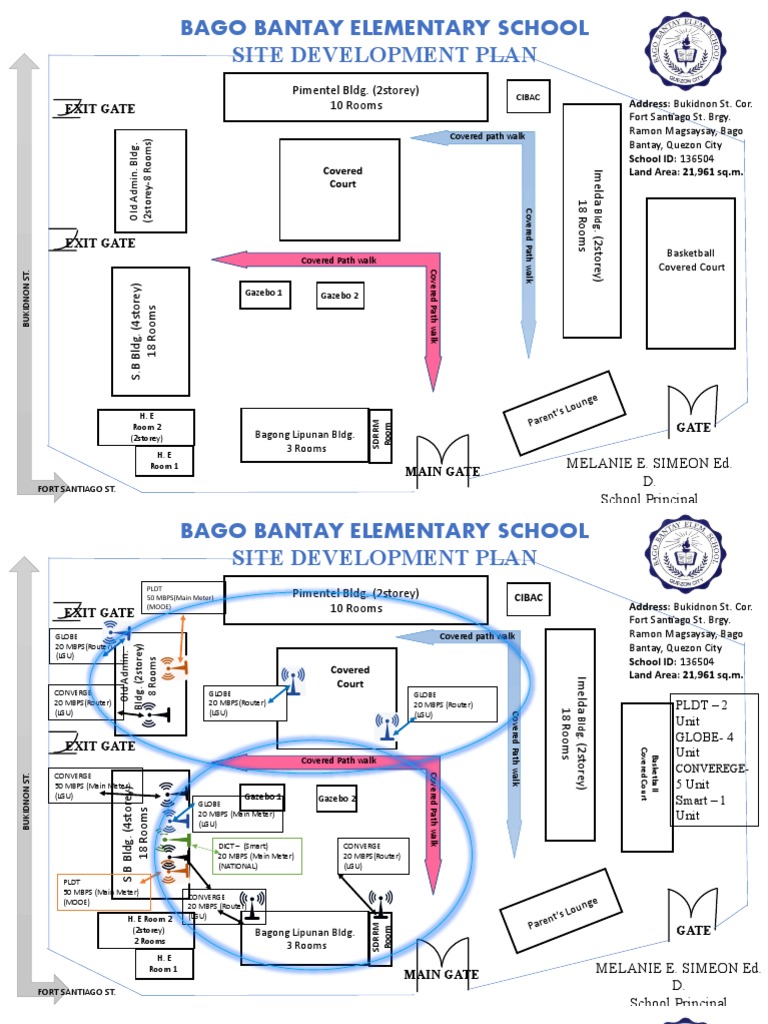 Bbes - Site Development Plan | PDF