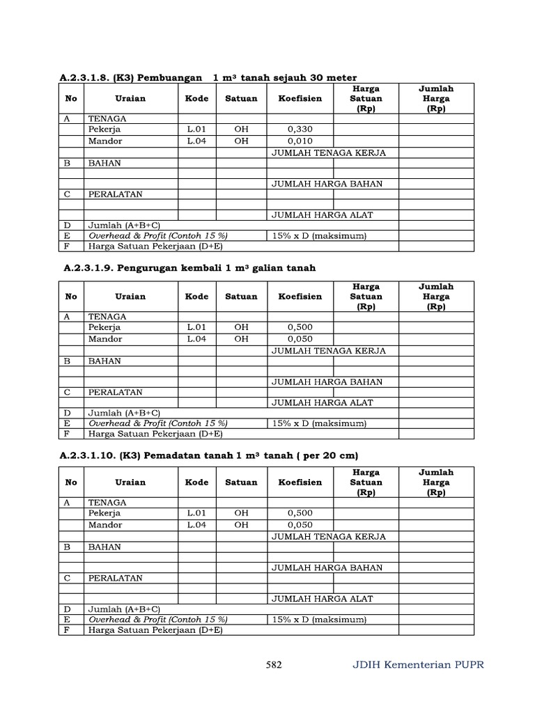 Pengurugan sirtu padat | PDF