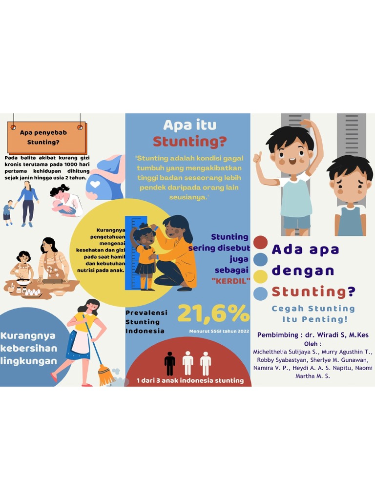 Stunting Group C-1 | PDF