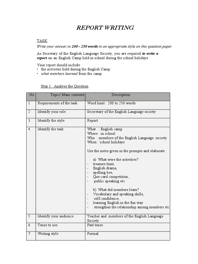 Report Writing | PDF | English Language | Vocabulary