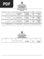 Dundee Grading Scale | PDF