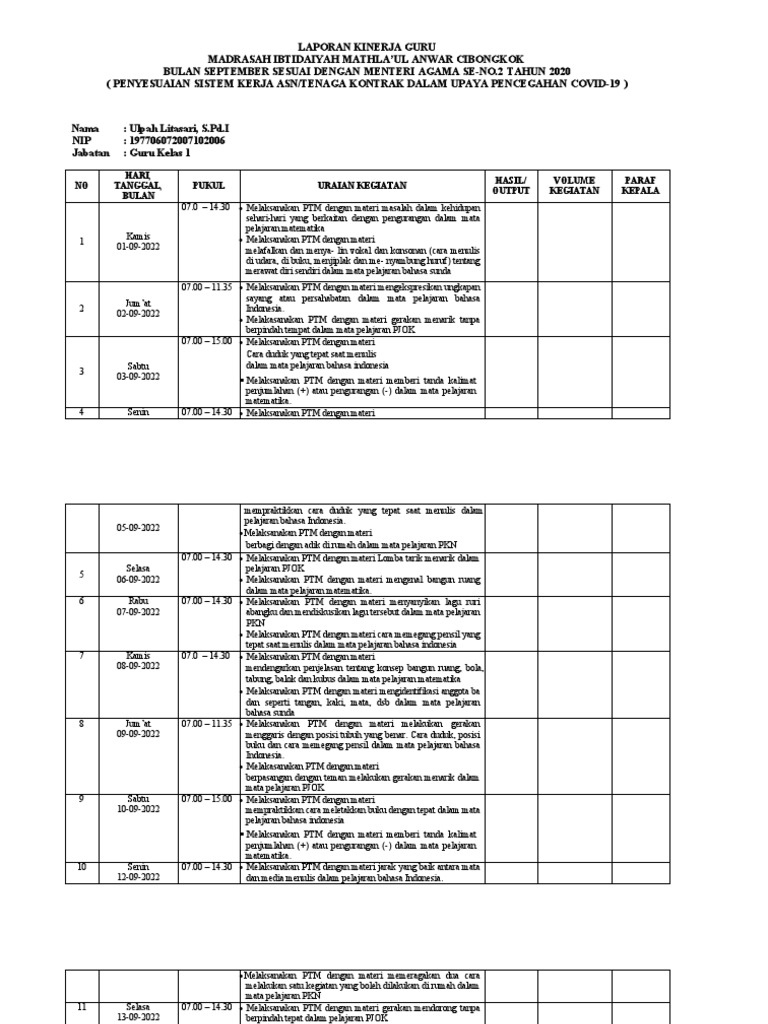 Laporan Kinerja Ulpah Bulan September | PDF