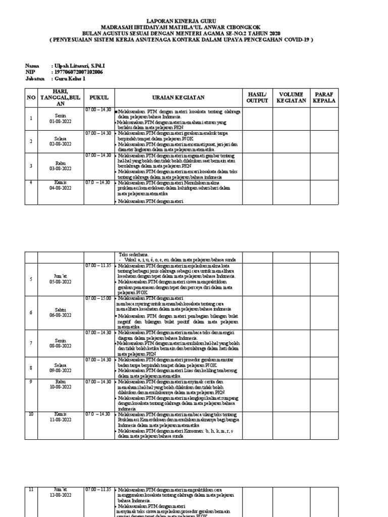 Laporan Kinerja Ulpah Bulan Agustus | PDF