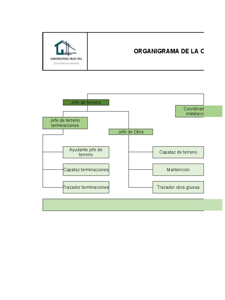 Adjuntos PCDC | PDF | Auditoría | Hormigón