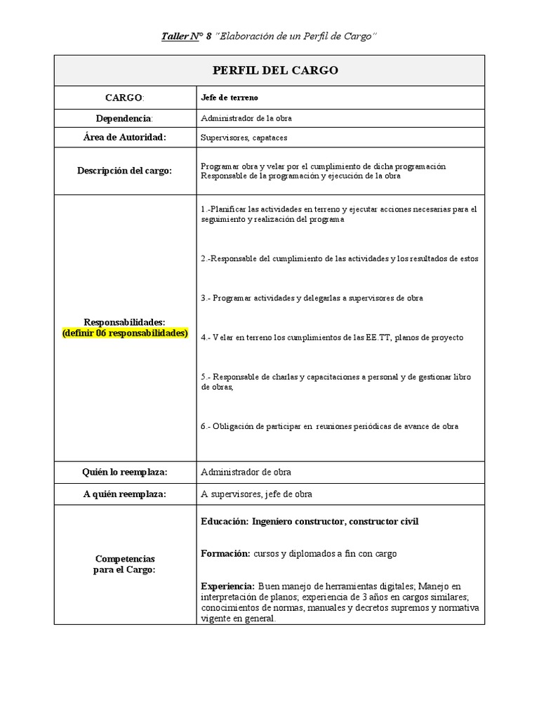 Taller #8 Perfil de Cargo | PDF