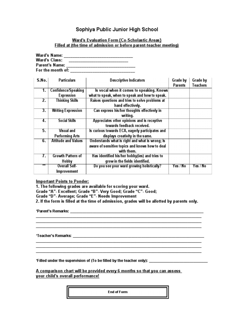 Ward's Evaluation Form | PDF | Behavioural Sciences | Behavior Modification