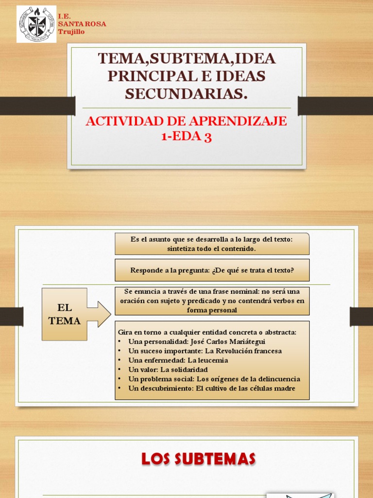 El Tema, Los Subtemas y Las Ideas Semana15 | PDF
