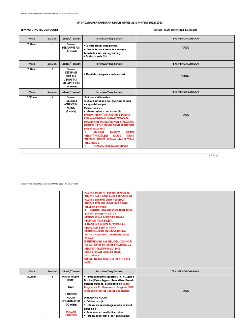 Aturcara Majlis Apresiasi SMKTSM 2022 | PDF