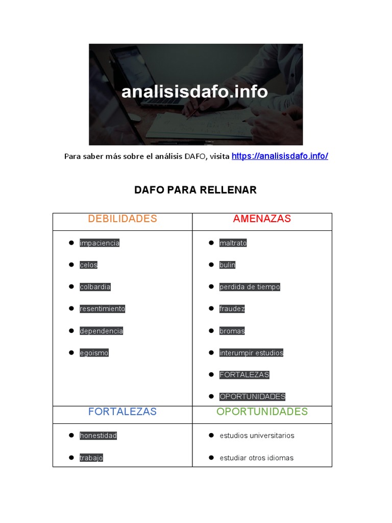 Plantilla DAFO Gratis Word | PDF | Análisis FODA | Business
