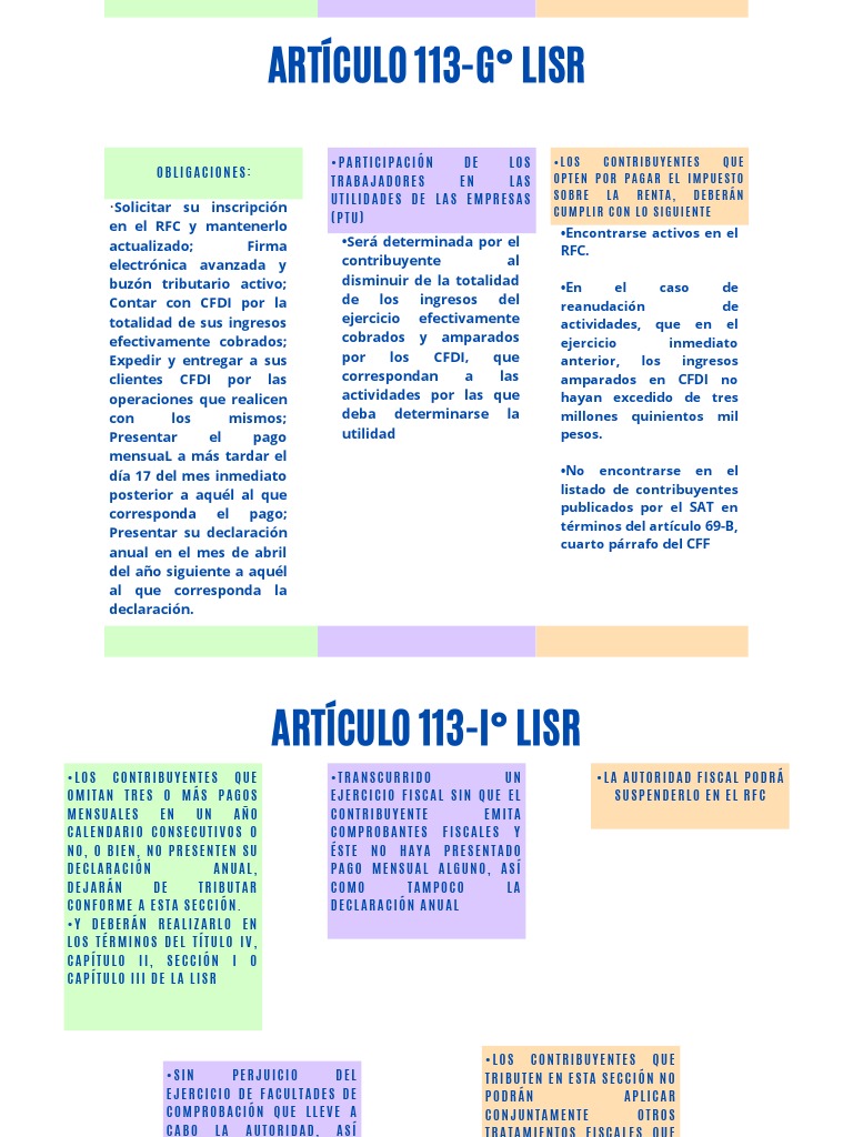 Obligaciones del Art. 113 LISR | PDF
