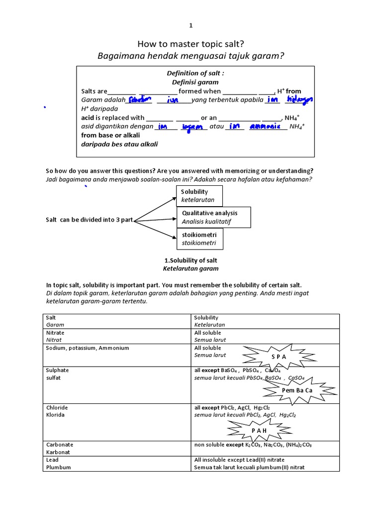 How To Master Topic Salt Edit | PDF