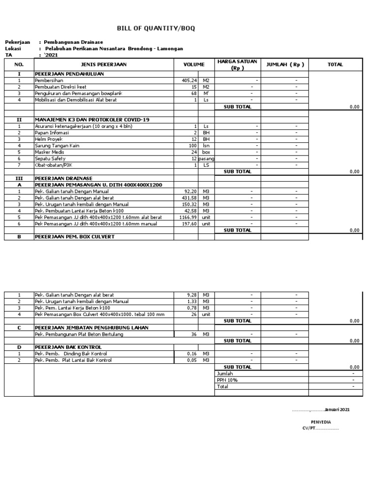 Contoh BOQ Pembangunan Drainase | PDF