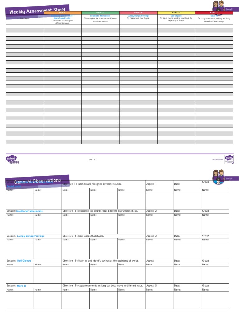 Level 1 Week 7 Assessment Sheet Editable | PDF