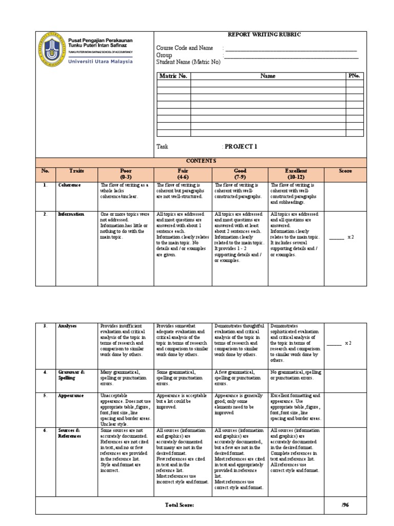 Tissa REPORT WRITING Rubric A211 Revised | PDF | Grammar | Cognitive Science