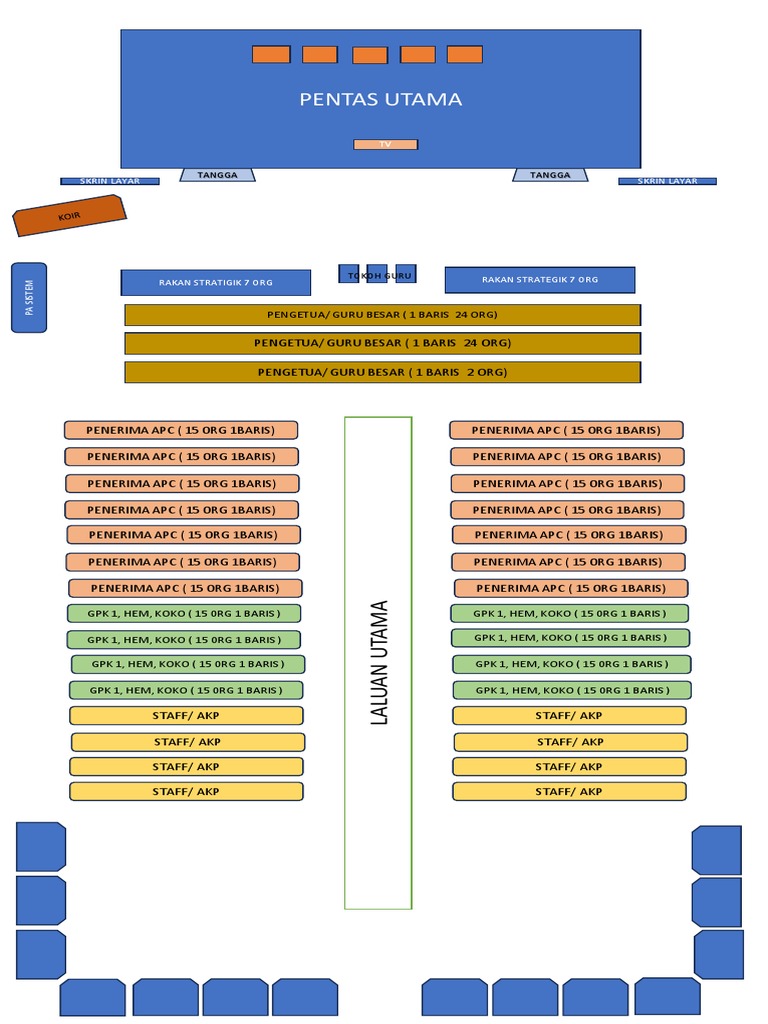 Pelan Lantai Majlis Apc 2023 | PDF