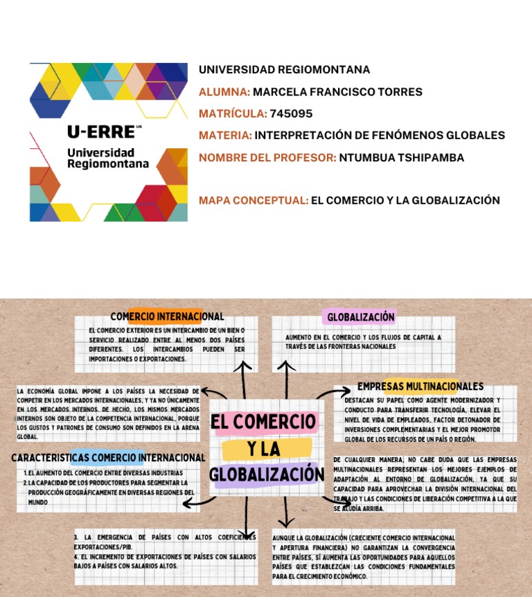 Mapa Conceptual El Comercio y La Globalización | PDF | Comercio | Globalización