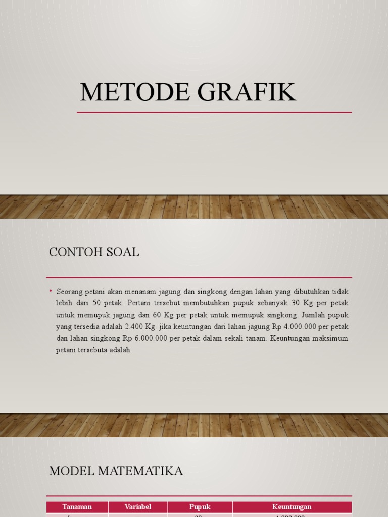 Pertemuan 3 Metode Grafik | PDF