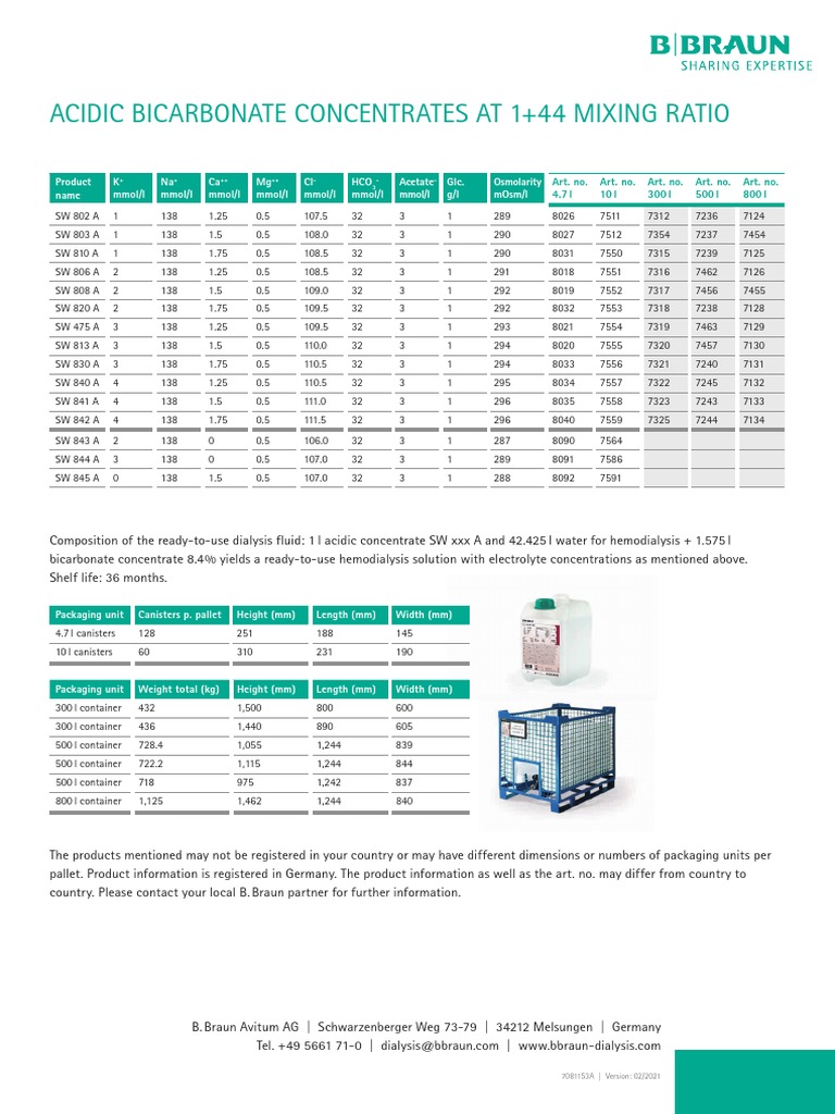 Acidic Concentrates144 | PDF | Hemodialysis | Chemistry
