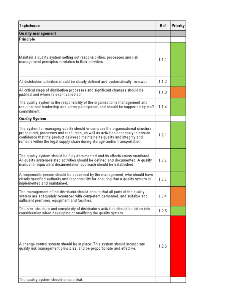 GDP Mapping Template 0.1 | Download Free PDF | Risk Management | Risk