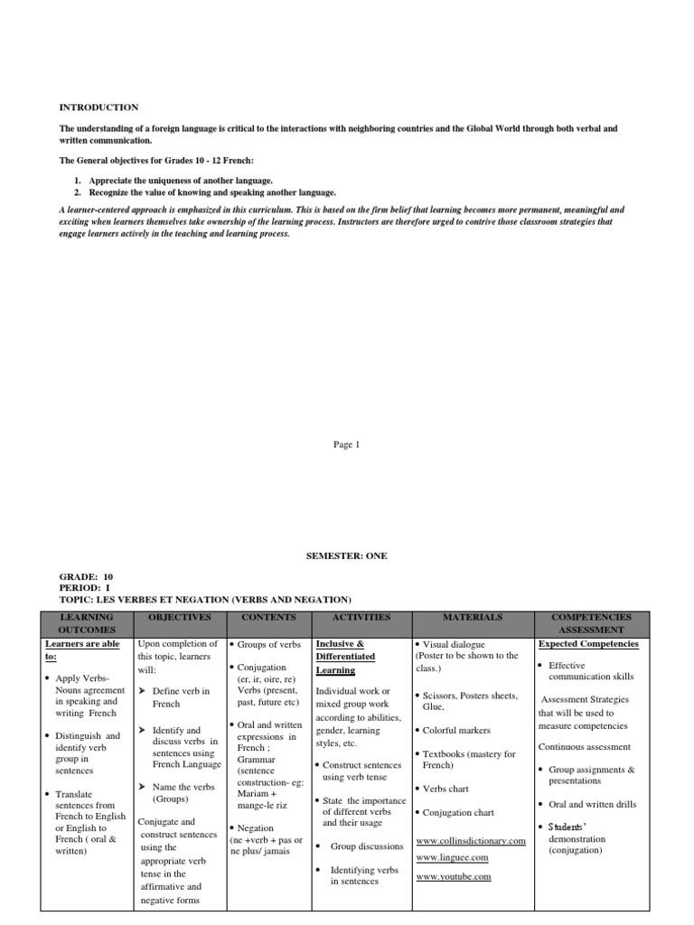 Grade 10 French Curriculum Overview | PDF | Learning | English Language