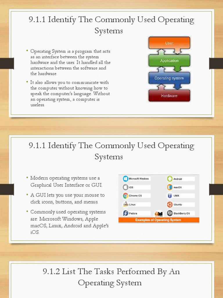 9 Operating System Pdf Operating System Process Computing 