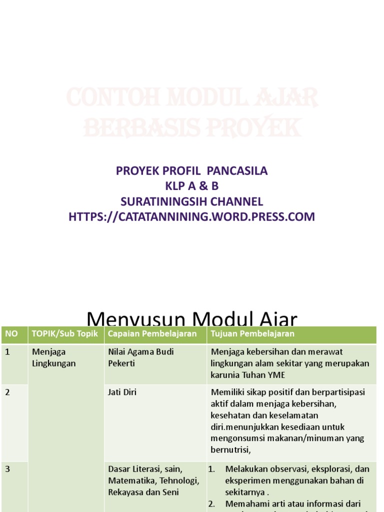 contoh-modul-ajar-klp-a-b (1) | PDF